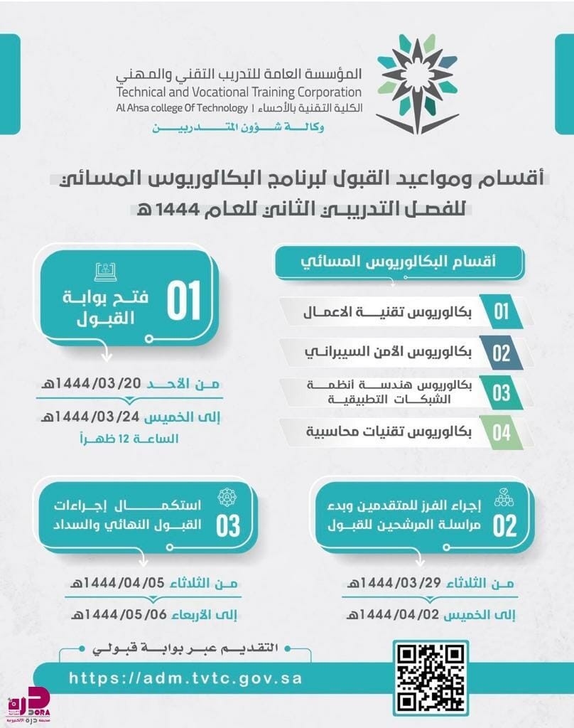 تقنية الأحساء تفتح التسجيل لبرنامج البكالوريوس المسائي لخريجي الدبلوم ...